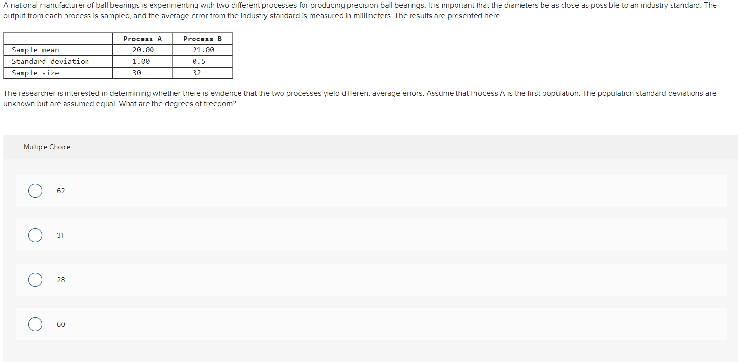 Solved output from each process is sampled, and the average | Chegg.com