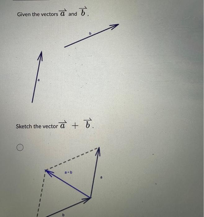 Solved Given the vectors a and b a 6. Sketch the vector a + | Chegg.com