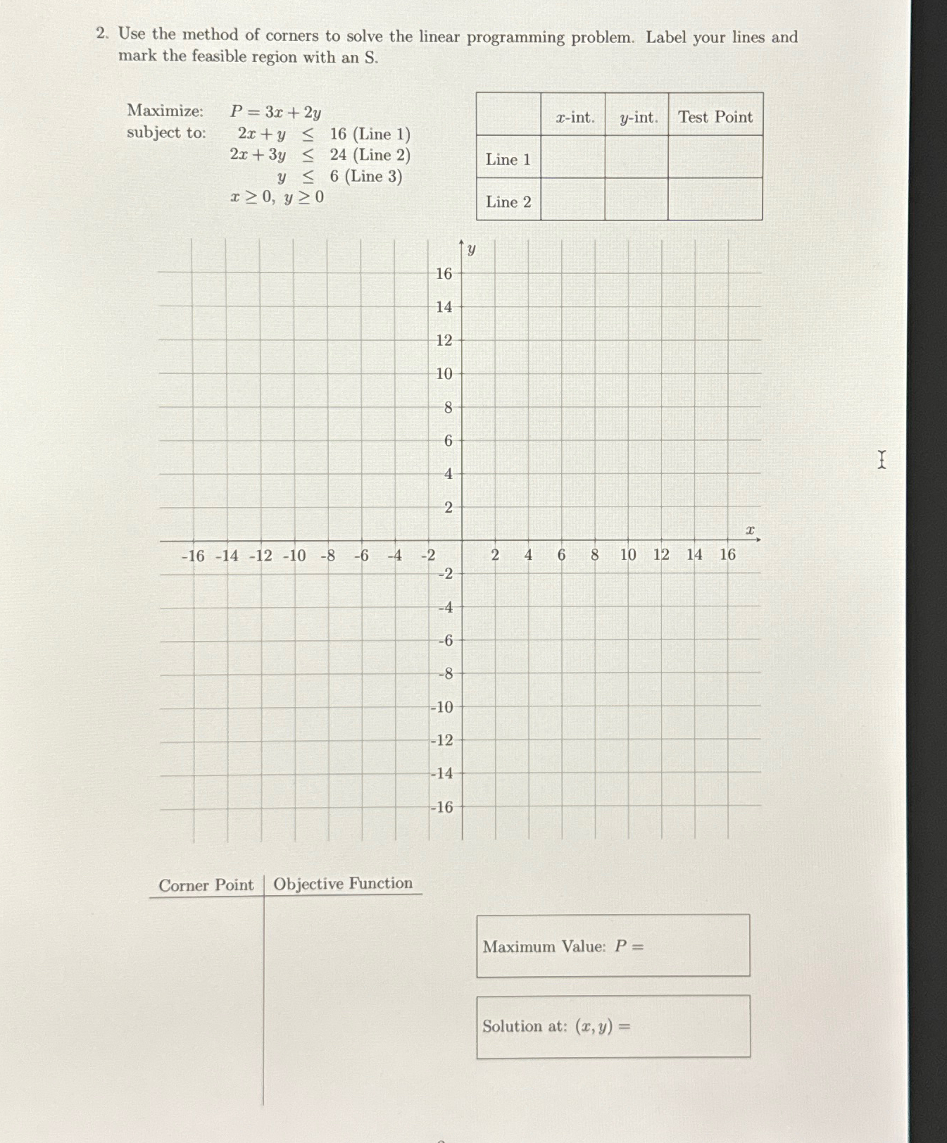 Solved Use the method of corners to solve the linear | Chegg.com