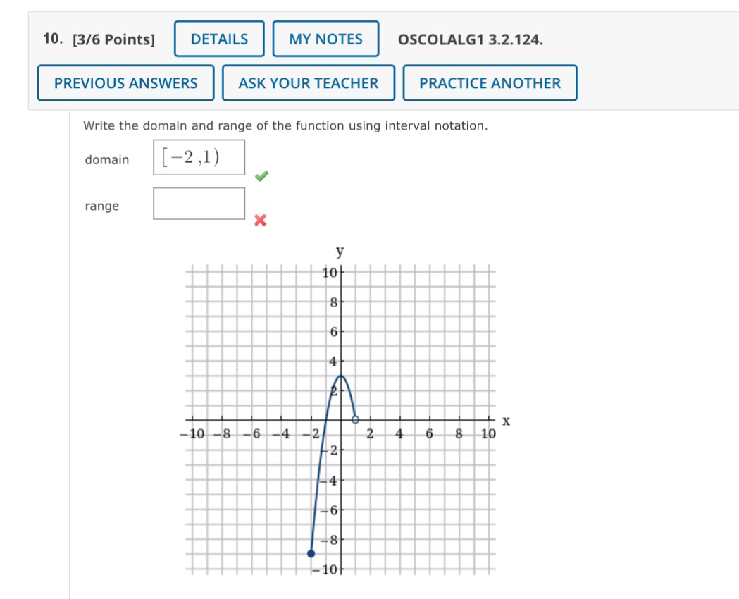 Solved [3/6 ﻿Points]OSCOLALG1 3.2.124.Write the domain and | Chegg.com