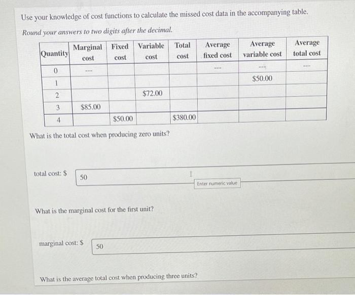 Solved Use your knowledge of cost functions to calculate the | Chegg.com