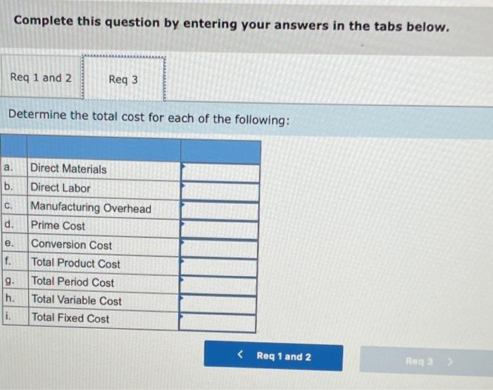 Solved PA1-4 (Algo) Classifying Costs; Calculating Total | Chegg.com