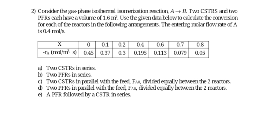 Solved Consider the gas-phase isothermal isomerization | Chegg.com