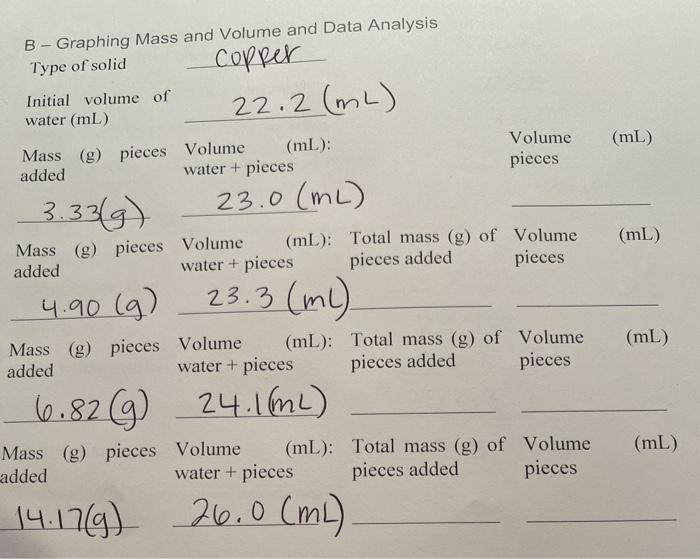 Solved B - Graphing Mass and Volume and Data Analysis Type | Chegg.com