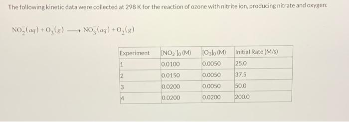 Solved The following kinetic data were collected at 298 K | Chegg.com
