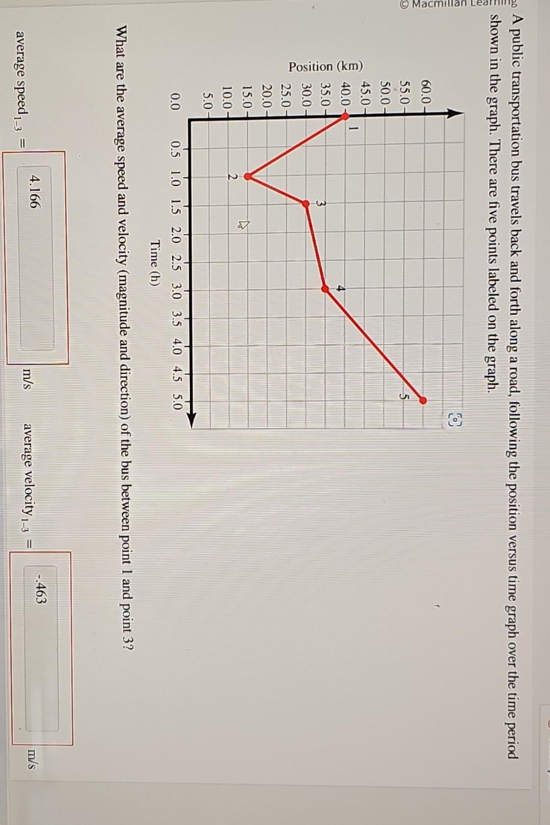 Solved A public transportation bus travels back and forth | Chegg.com