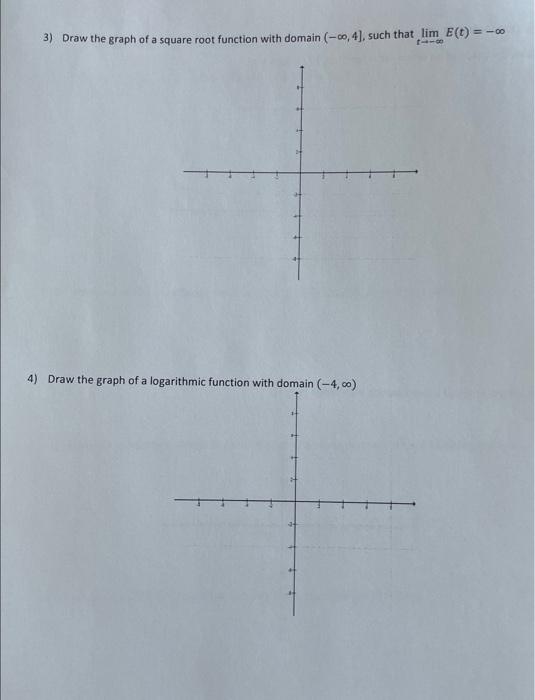 Solved Draw the graph of a square root function and a | Chegg.com