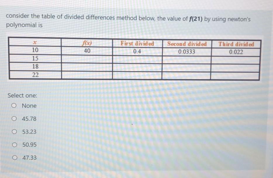 Solved consider the table of divided differences method | Chegg.com