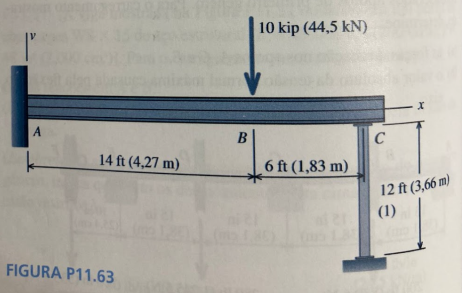 Solved A W10 x 22 wide-flange profile of structural steel | Chegg.com