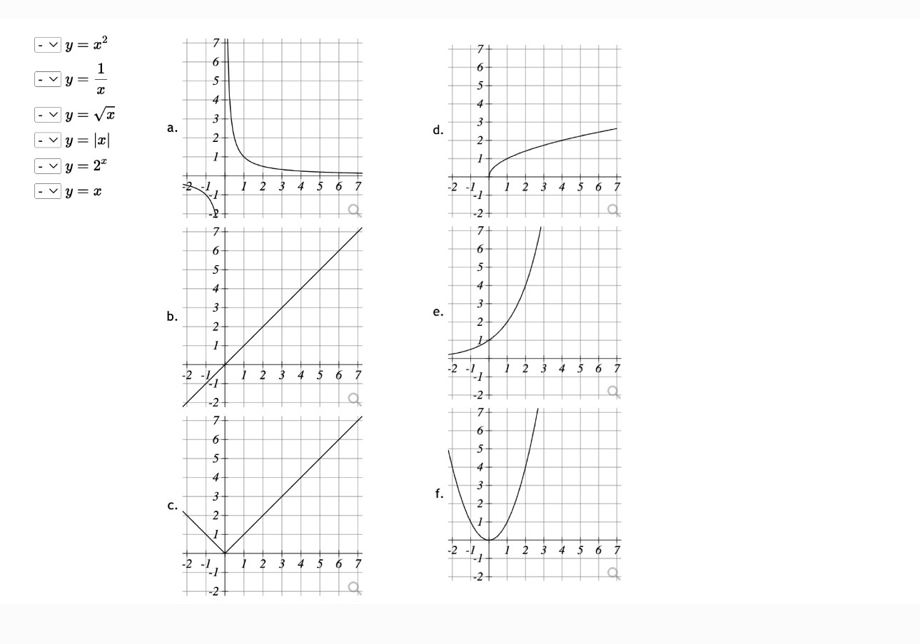Solved Match With The Graphy X2y 1xy X2y X Y 2xy X
