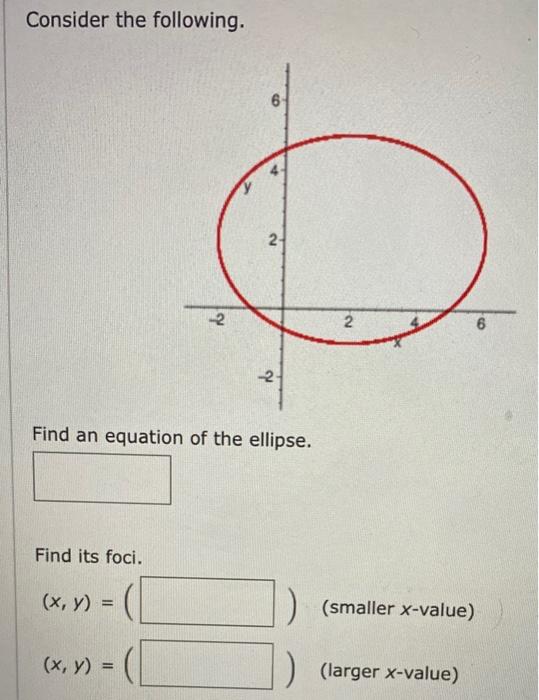 Solved Consider the following. Find an equation of the | Chegg.com