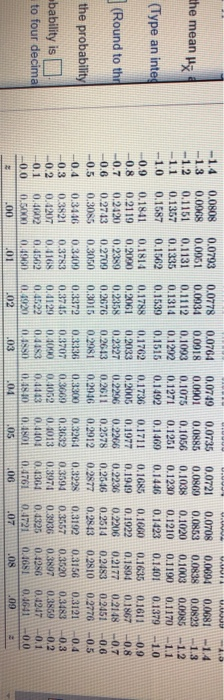 Solved X 6 0 The anul Vanadie A, representing the number of | Chegg.com