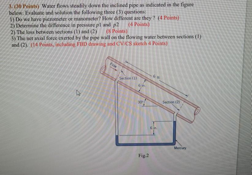 Solved 3. (30 Points) Water flows steadily down the inclined | Chegg.com