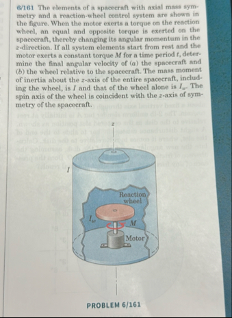 Solved 6/161 ﻿The elements of a spacecraft with axial mass | Chegg.com