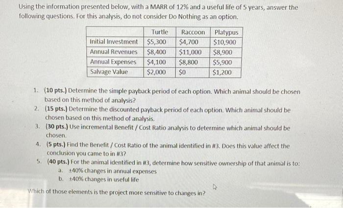 Using the information presented below, with a MARR of | Chegg.com