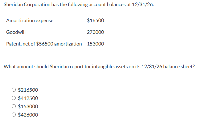 Solved Sheridan Corporation has the following account | Chegg.com