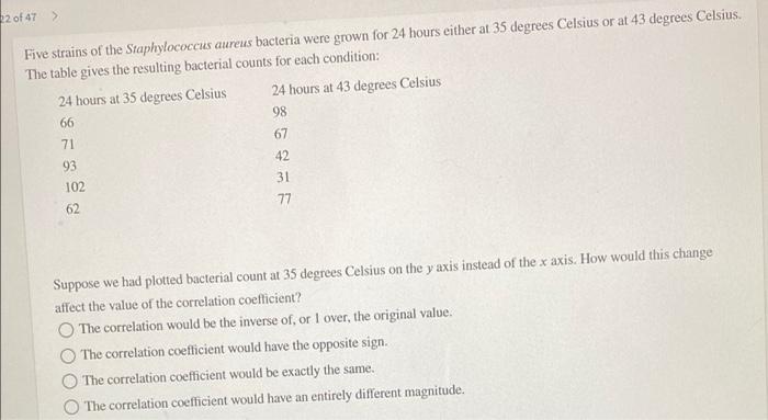 Solved 22 Of 47 Five Strains Of The Staphylococcus Aureus