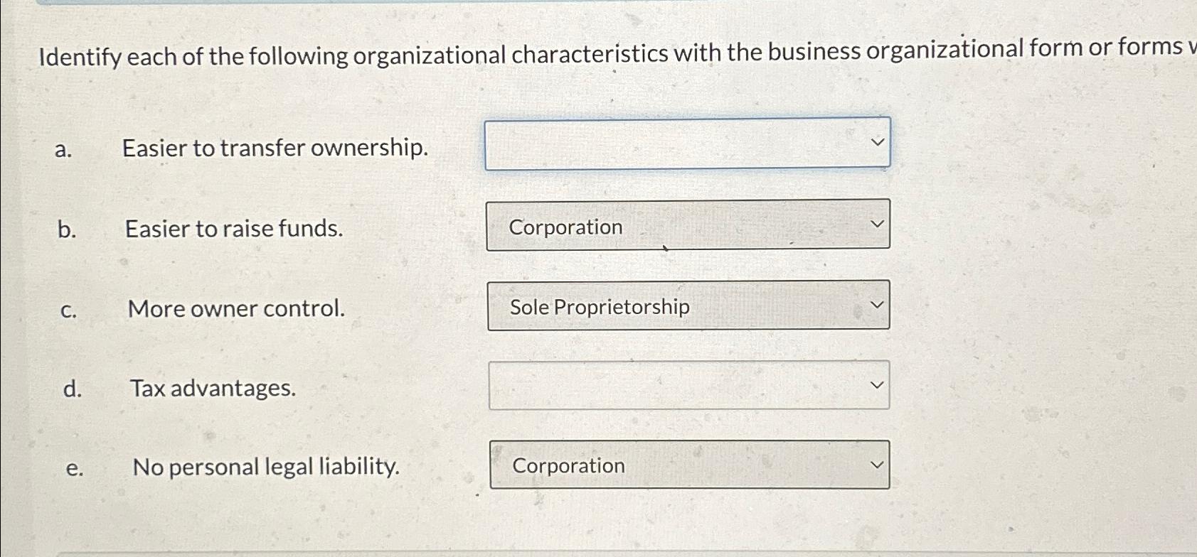Solved Identify each of the following organizational | Chegg.com