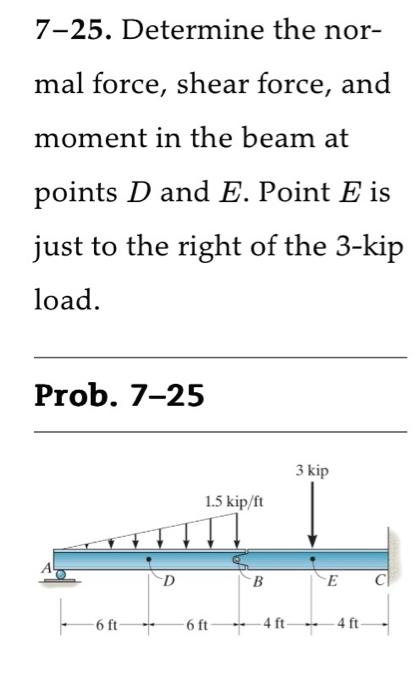 Solved 7-25. Determine the normal force, shear force, and | Chegg.com