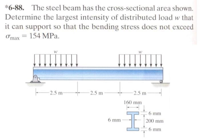 Solved the steel beam has the cross-sectional area shown. | Chegg.com