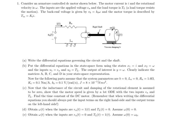2. Construct a simulation model of the DC motor | Chegg.com