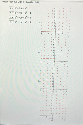 Solved Match each ODE with its direction | Chegg.com
