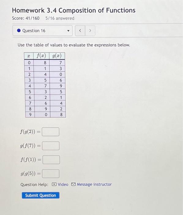 Solved Homework 3.4 Composition of Functions Score: | Chegg.com