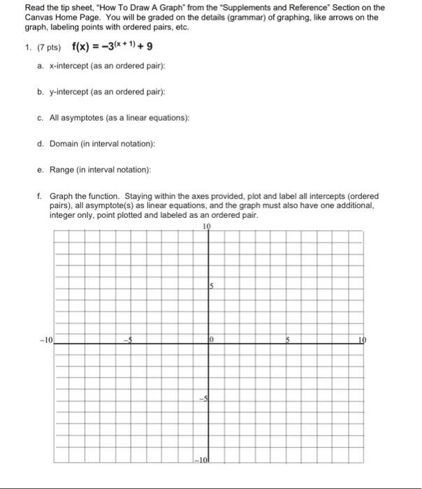 Solved Read the tip sheet, "How To Draw A Graph" from the | Chegg.com