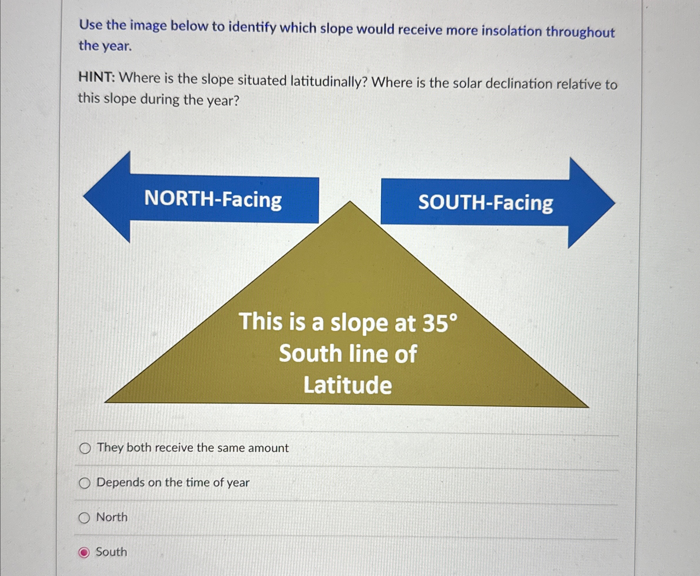 Solved Use the image below to identify which slope would | Chegg.com