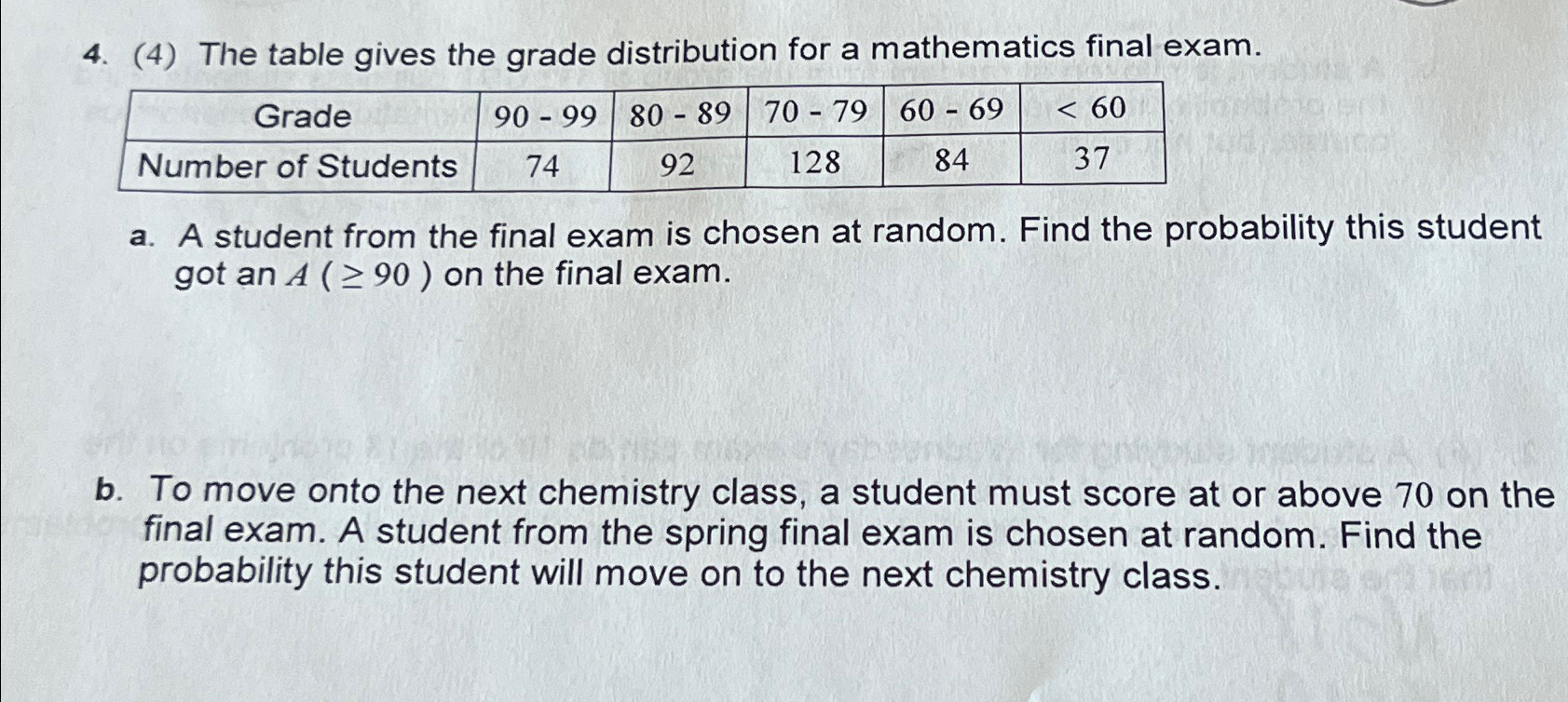 Solved (4) ﻿The table gives the grade distribution for a | Chegg.com