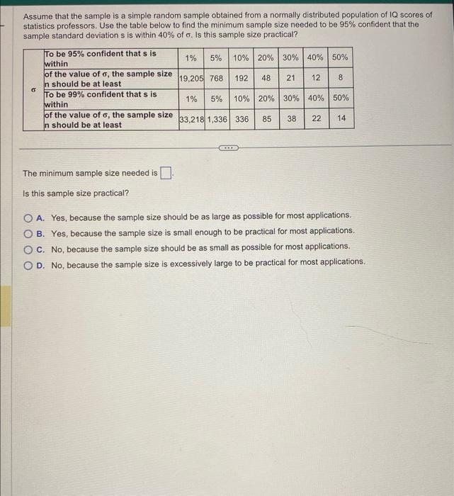 Solved Assume that the sample is a simple random sample | Chegg.com