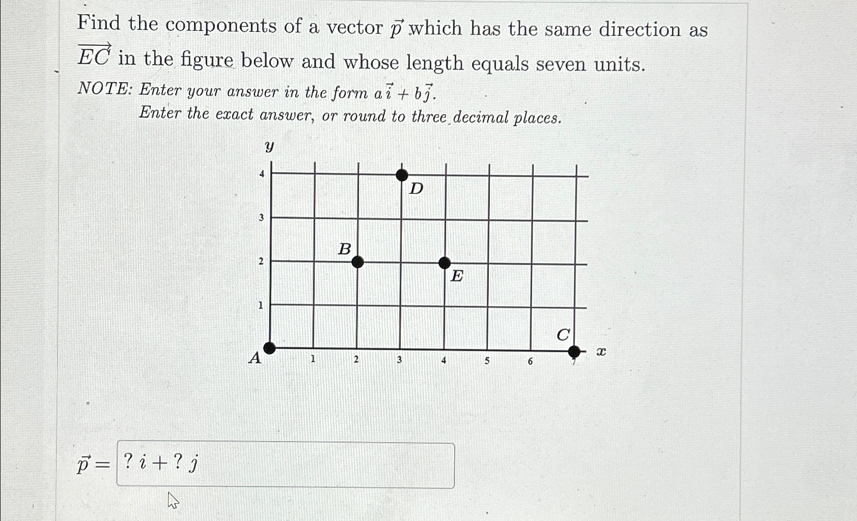 Solved Find the components of a vector vec(p) ﻿which has the | Chegg.com
