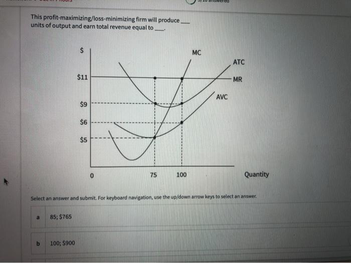 Solved This profit-maximizing/loss-minimizing firm will | Chegg.com Solved This profit-maximizing/loss-minimizing firm will | Chegg.com