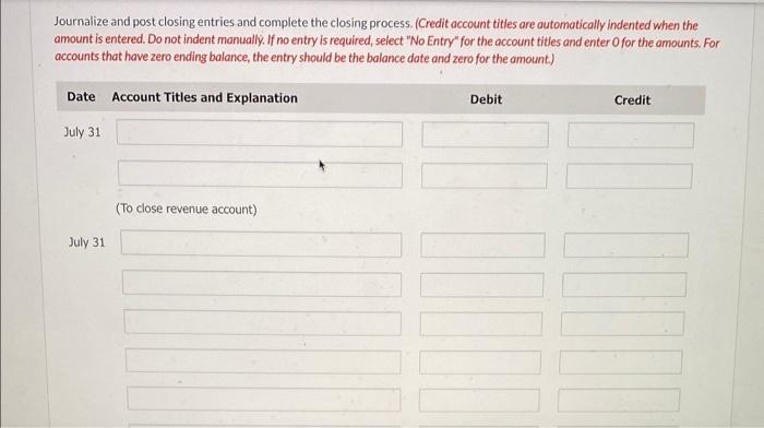 Solved Journalize and post closing entries and complete the | Chegg.com