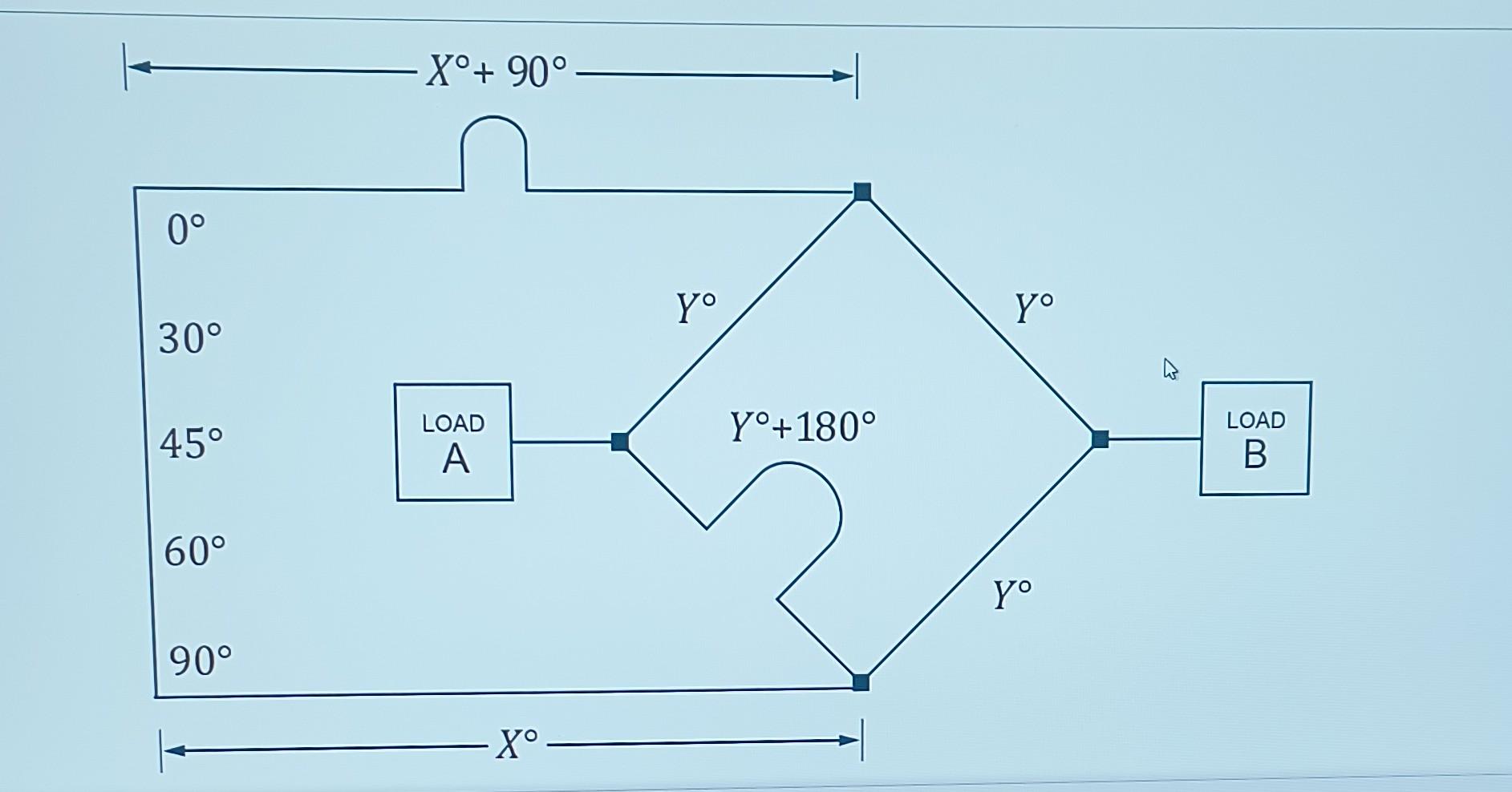 When using a double input bridge to feed two loads | Chegg.com