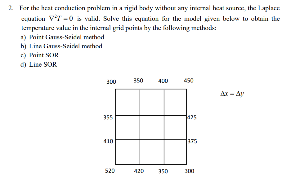 Solved For the heat conduction problem in a rigid body | Chegg.com