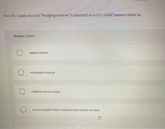 Solved The U.K. Equity account "Hedging reserve" is reported | Chegg.com