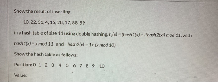 Solved Show the result of inserting 10, 22, 31, 4, 15, 28, | Chegg.com