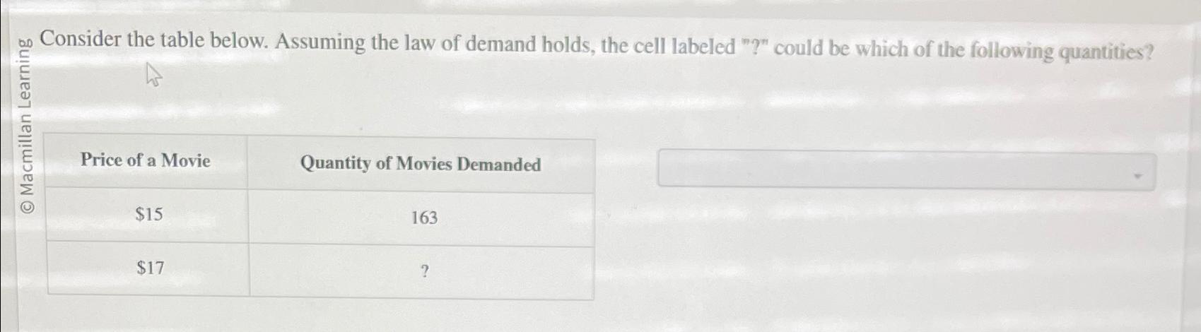 Solved An Consider The Table Below Assuming The Law Of