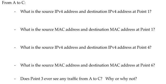 Solved The IP and MAC addresses are shown for nodes A, B, C, | Chegg.com