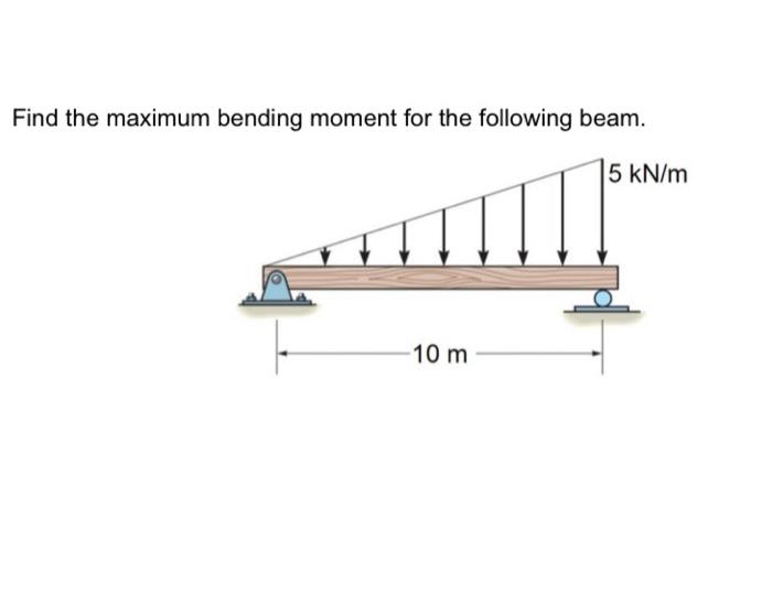 Solved Find the maximum bending moment for the following | Chegg.com