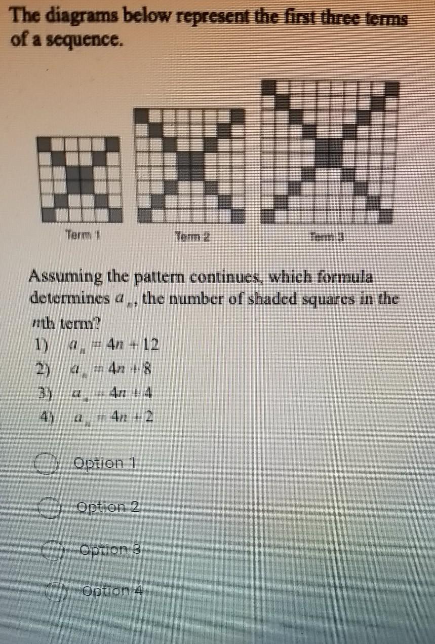 Solved The diagrams below represent the first three terms of | Chegg.com