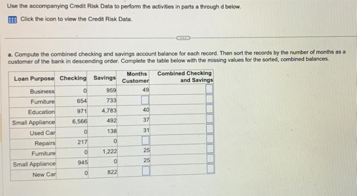 Use the accompanying Credit Risk Data to perform the | Chegg.com