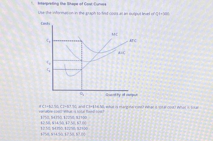 Solved 1. Interpreting the Shape of Cost Curves Use the | Chegg.com