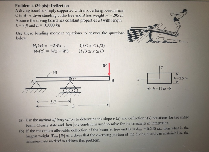 Solved Problem 4 (30 pts): Deflection A diving board is | Chegg.com