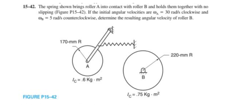 Solved 15-42. The spring shown brings roller A into contact | Chegg.com