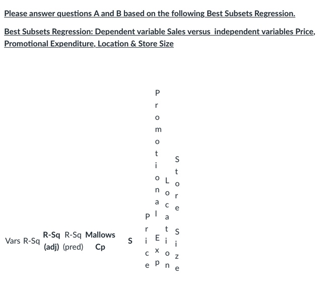 Solved A) ﻿If you want to consider regression models with | Chegg.com
