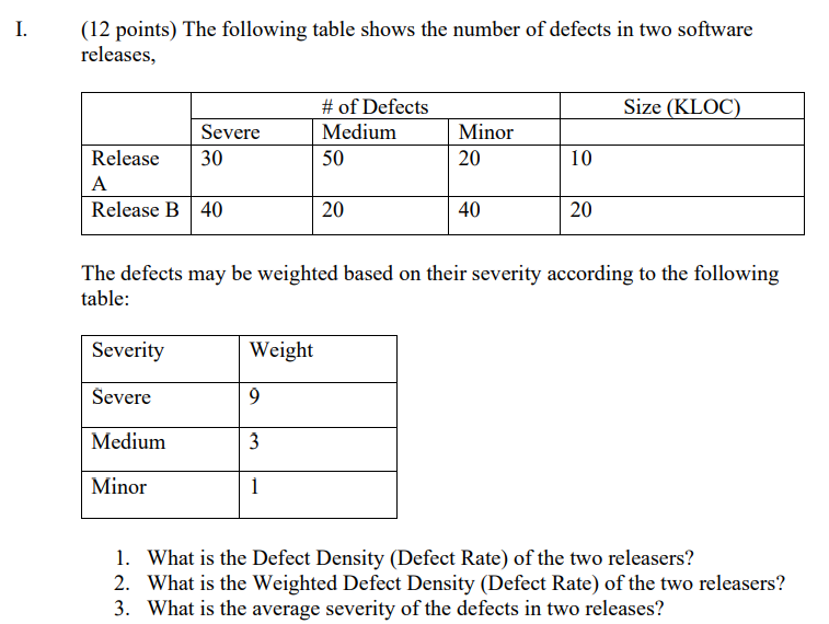 Solved I. (12 ﻿points) ﻿The following table shows the number | Chegg.com