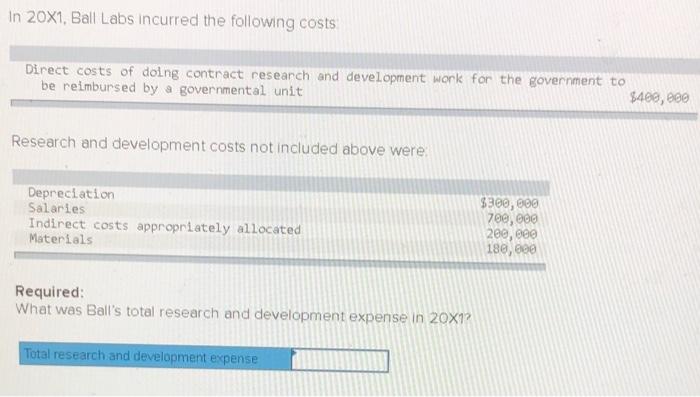 Solved In 20X1, Ball Labs incurred the following costs | Chegg.com