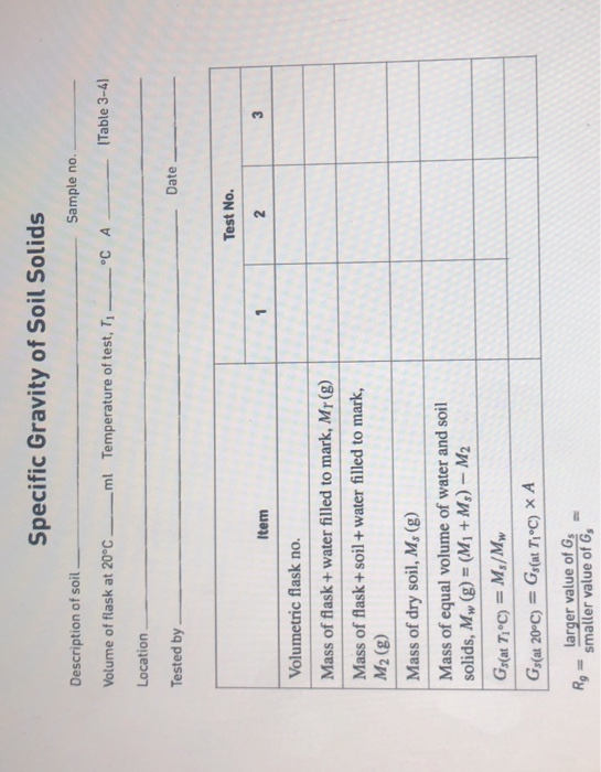Solved Specific Gravity of Soil Solids Description of soil. | Chegg.com
